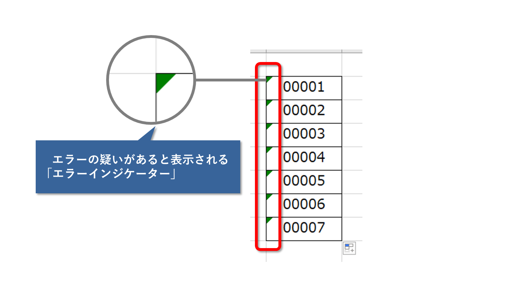 【Excel】セル左上の緑の三角エラーマークを消す方法【一括で消す・非表示にする】