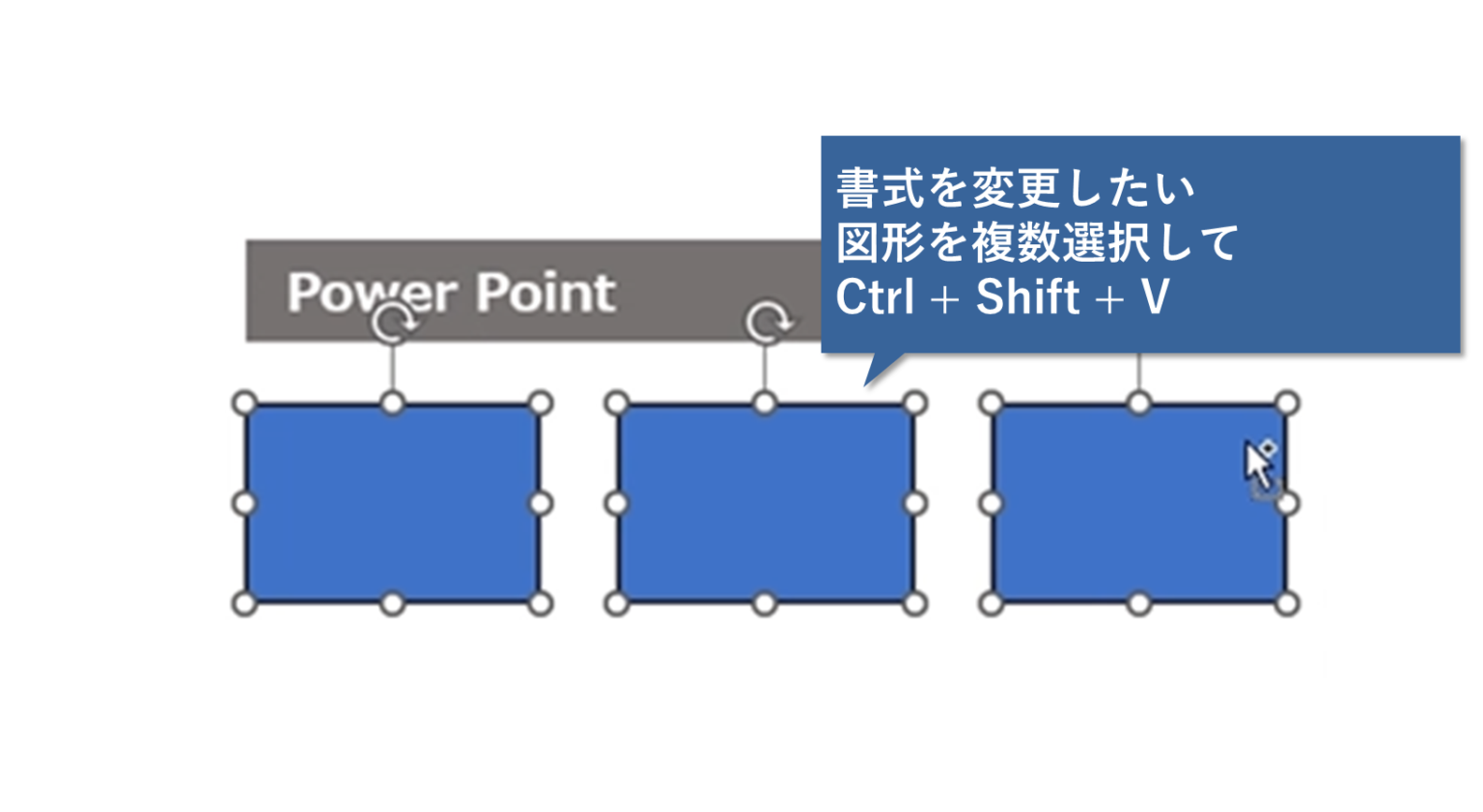 【PowerPoint】書式のみコピペして色やフォントを瞬時に統一させる方法【必須のショートカットキー】
