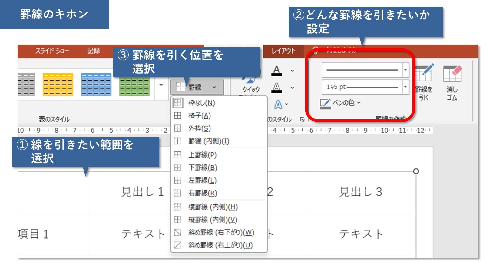 【PowerPoint】表の罫線の引き方と見やすくするコツ【引くべきポイントと色の使い方】
