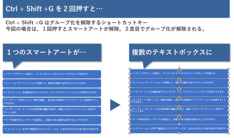 【PowerPoint】テキストボックス内の文章を一括で分割する方法