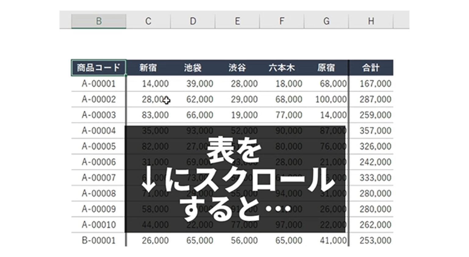 【Excel】スクロールしたら表の見出し行が見なくなる問題を解決【固定化・テーブル化・印刷設定】 | RITO-NOTE