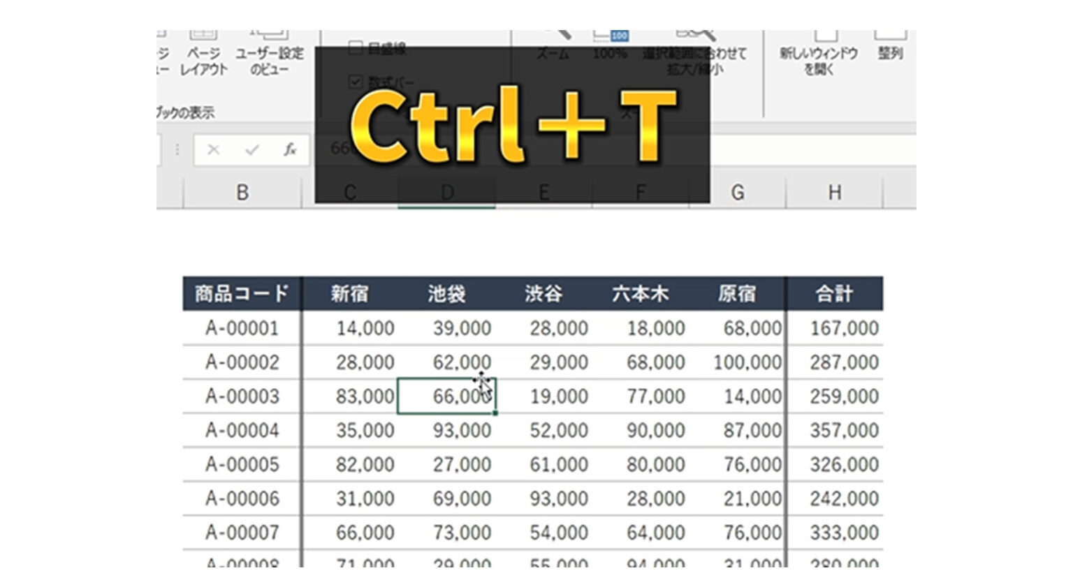 【Excel】スクロールしたら表の見出し行が見なくなる問題を解決【固定化・テーブル化・印刷設定】 | RITO-NOTE