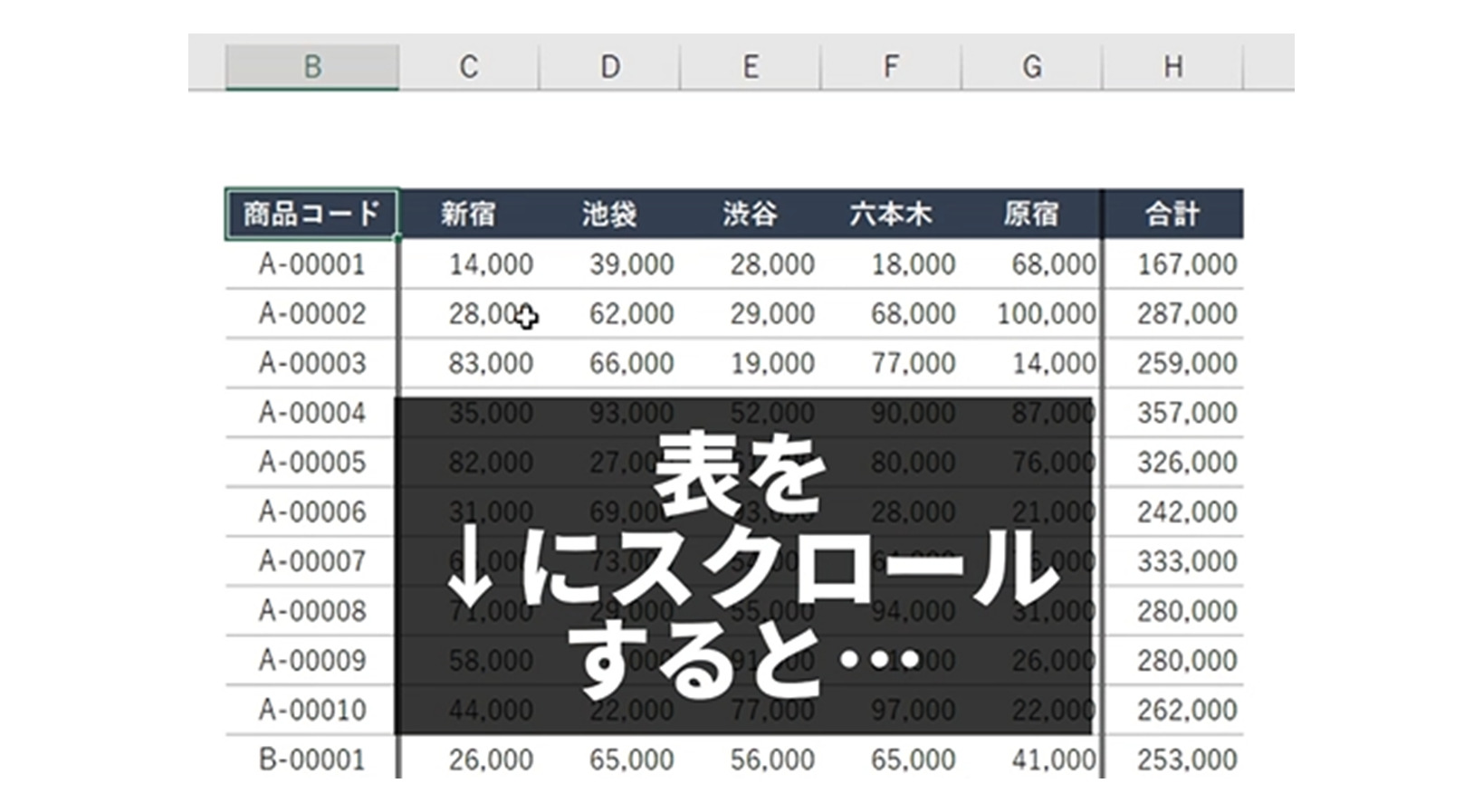 【Excel】スクロールしたら表の見出し行が見なくなる問題を解決【固定化・テーブル化・印刷設定】 | RITO-NOTE