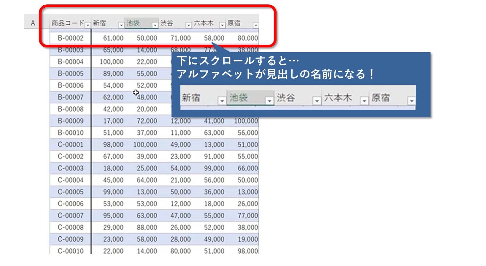 【Excel】スクロールしたら表の見出し行が見なくなる問題を解決【固定化・テーブル化・印刷設定】 | RITO-NOTE