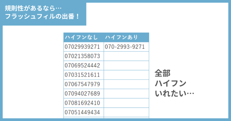 【Excel】まとめ版！入力作業を高速化させる時短ワザ【全部必要】