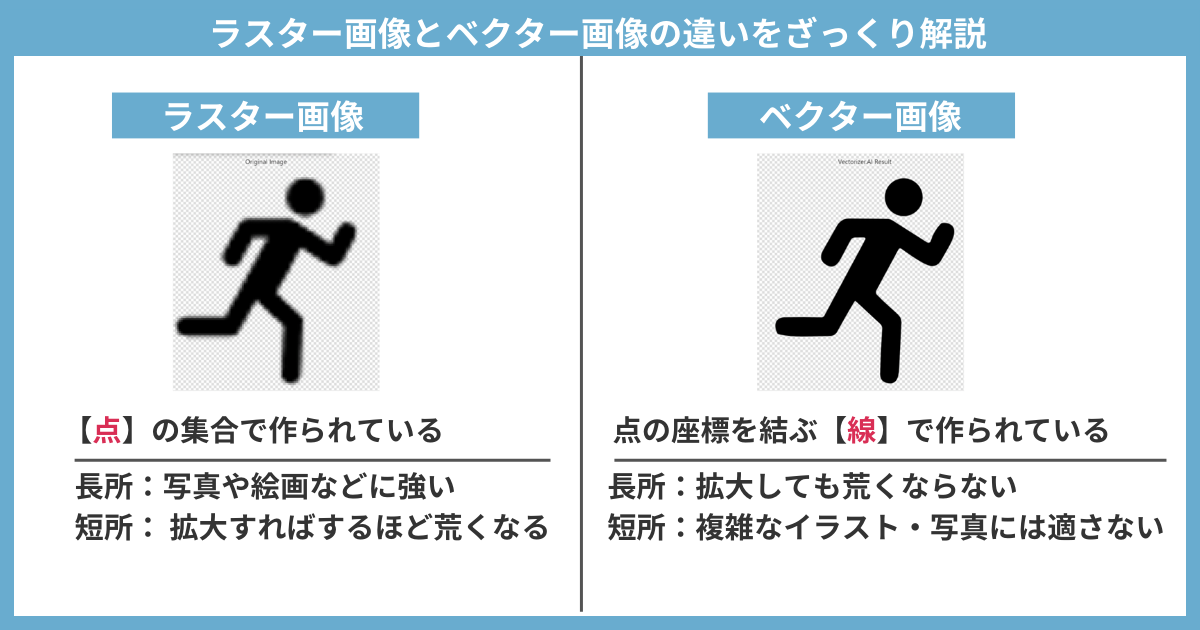 【パワポ】保存版！画像の加工テクニック集【切り抜きも透過も自在】 | RITO-NOTE