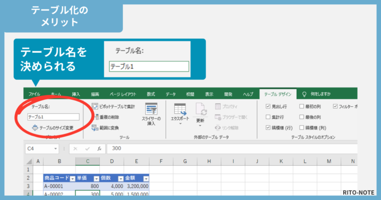 【Excel】テーブル機能とは？使い方とメリット・デメリットをまとめ！ | RITO-NOTE