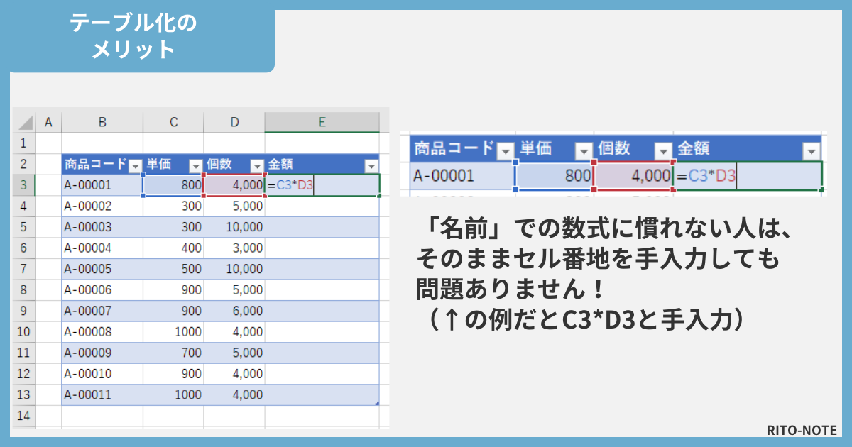 【Excel】テーブル機能とは？使い方とメリット・デメリットをまとめ！ | RITO-NOTE
