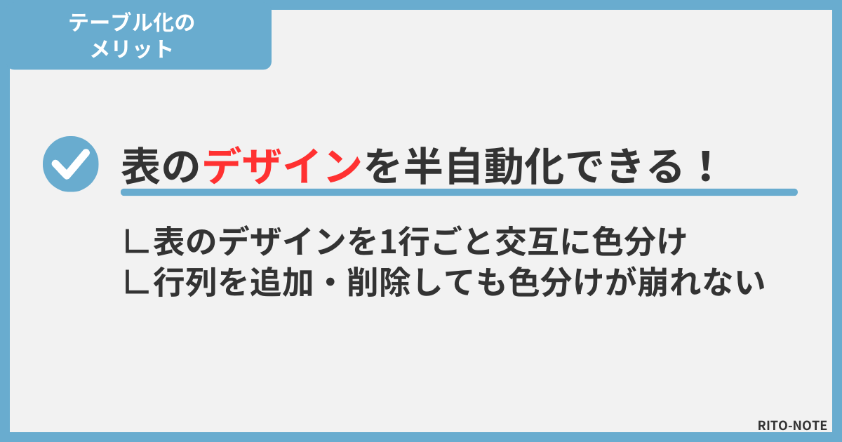 【Excel】テーブル機能とは？使い方とメリット・デメリットをまとめ！ | RITO-NOTE