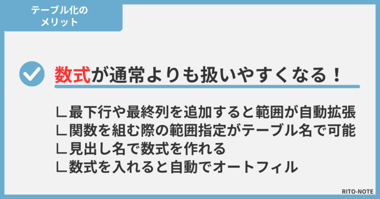 【Excel】テーブル機能とは？使い方とメリット・デメリットをまとめ！ | RITO-NOTE