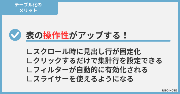 【Excel】テーブル機能とは？使い方とメリット・デメリットをまとめ！ | RITO-NOTE