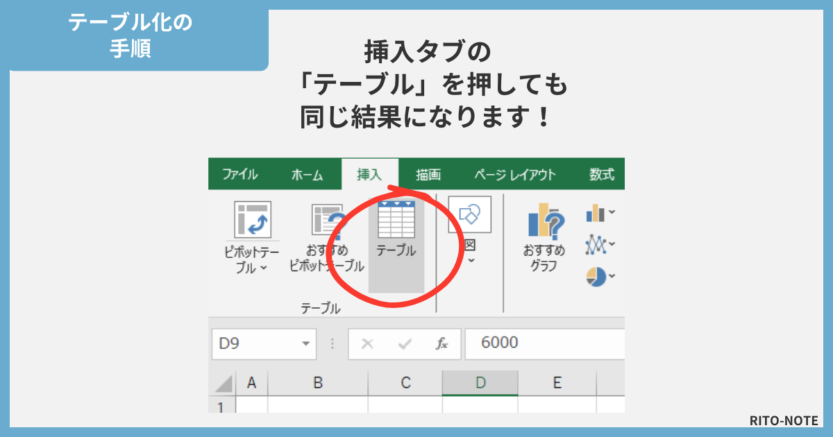 【Excel】テーブル機能とは？使い方とメリット・デメリットをまとめ！ | RITO-NOTE