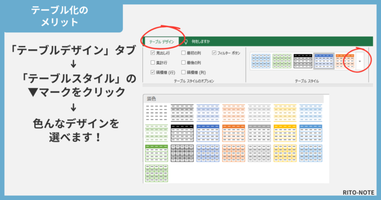【Excel】テーブル機能とは？使い方とメリット・デメリットをまとめ！ | RITO-NOTE