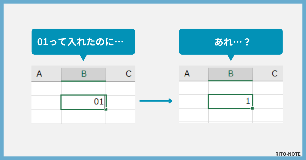 【excel】頭に0を表示させる方法【ユーザー定義や関数も解説】